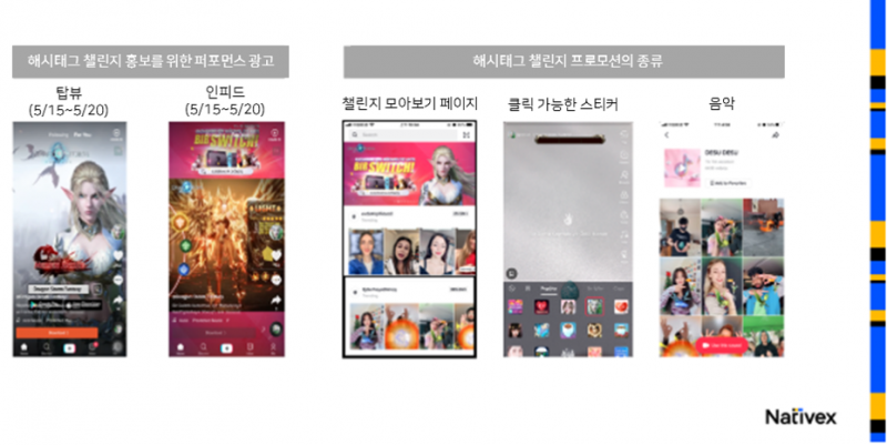 성공적인 모바일 마케팅을 위한 ‘틱톡 해시태그 챌린지 알아보기 L 네이티브엑스