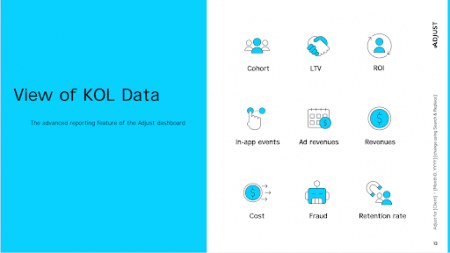 Planning A Successful Kol Marketing Strategy | Nativex