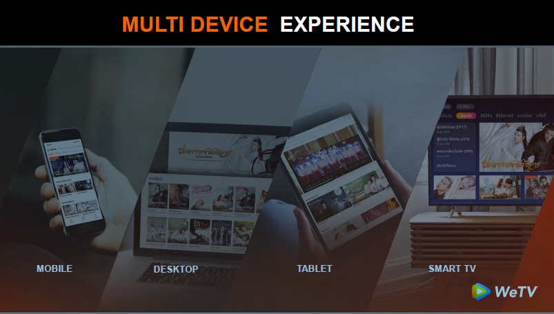 用好流媒体WeTV，开拓海外华人市场｜Nativex 特色媒体安利计划