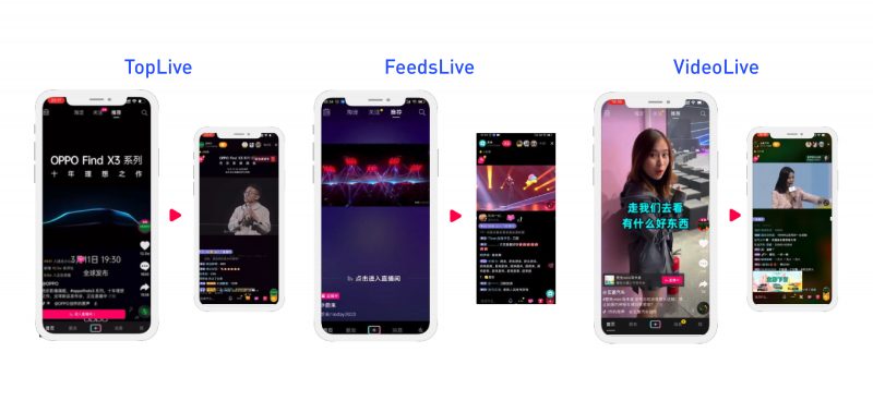 What is Douyin? A Must For Marketing in China | Nativex
