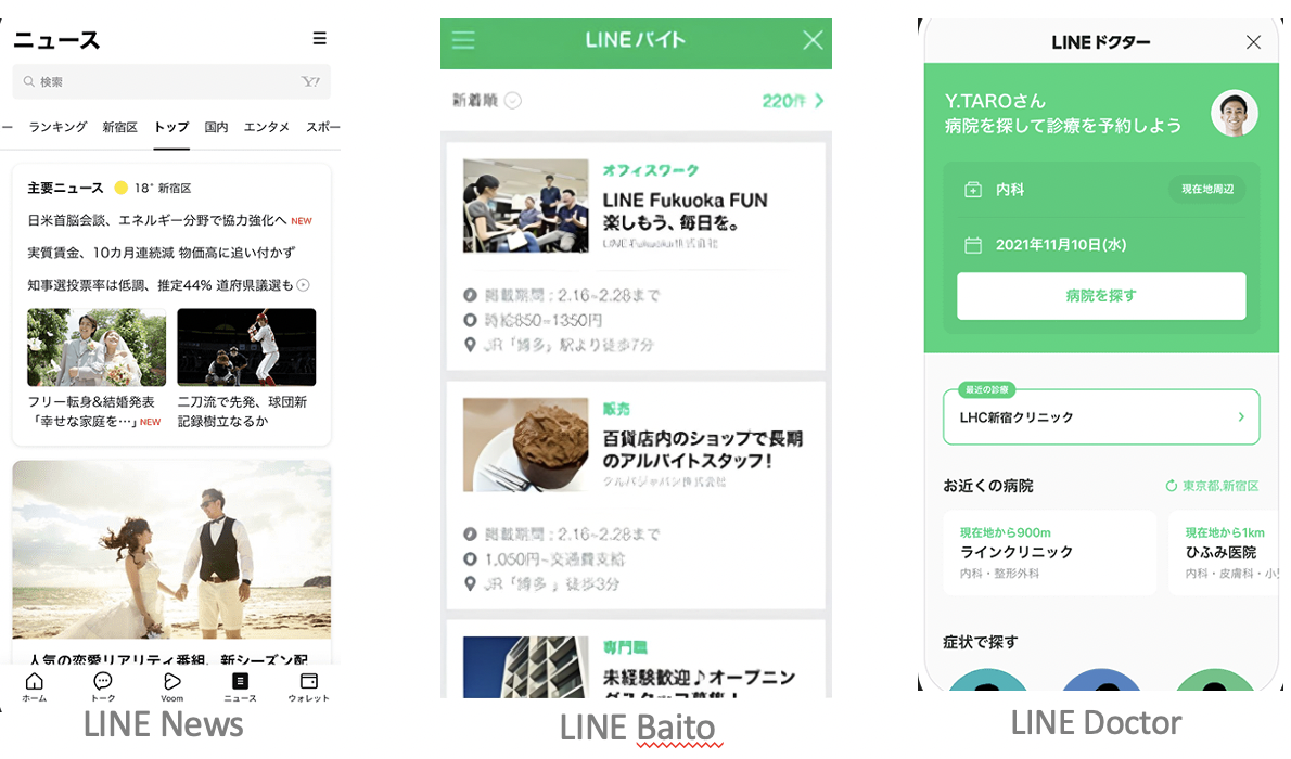 What is LINE? Market Guide for Japan's Super App | Nativex