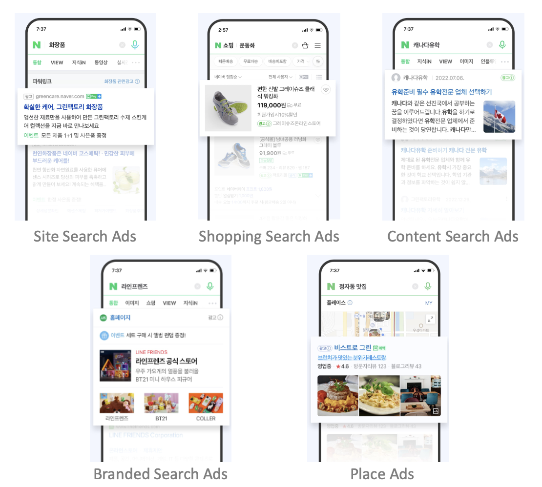 What is Naver? Your First Stop for Marketing in Korea | Nativex
