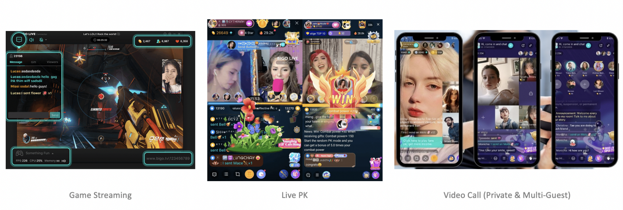 What is Bigo? Unlocking the Video Stream Giant | Nativex