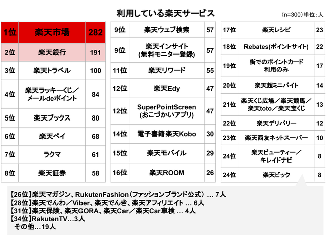 Rakuten Marketing: How to Reach Japan's Marketplace | Nativex
