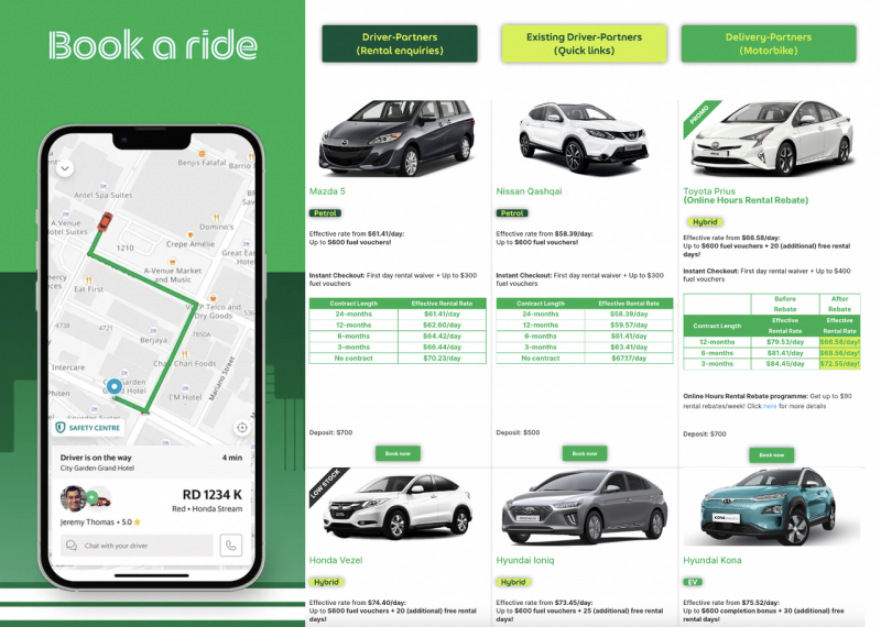 What is Grab? Discover Southeast Asia's Superapp | Nativex