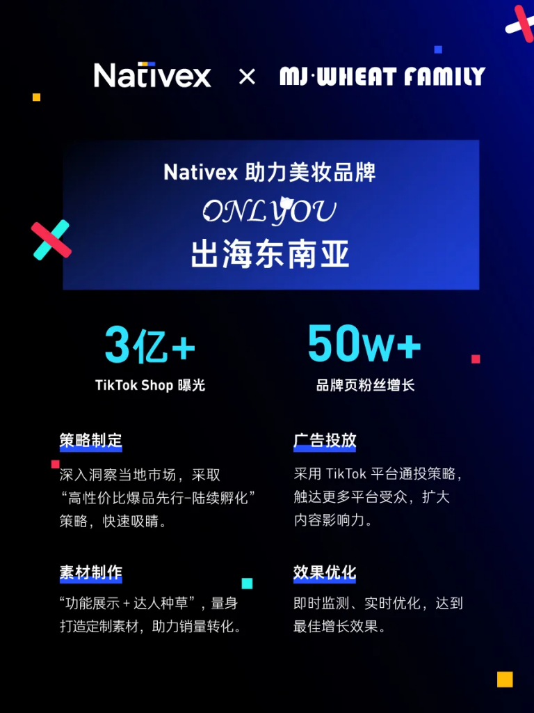 第十五届虎啸奖揭晓，Nativex 助力国货美妆 ONLYOU 出海东南亚获殊荣 - Nativex